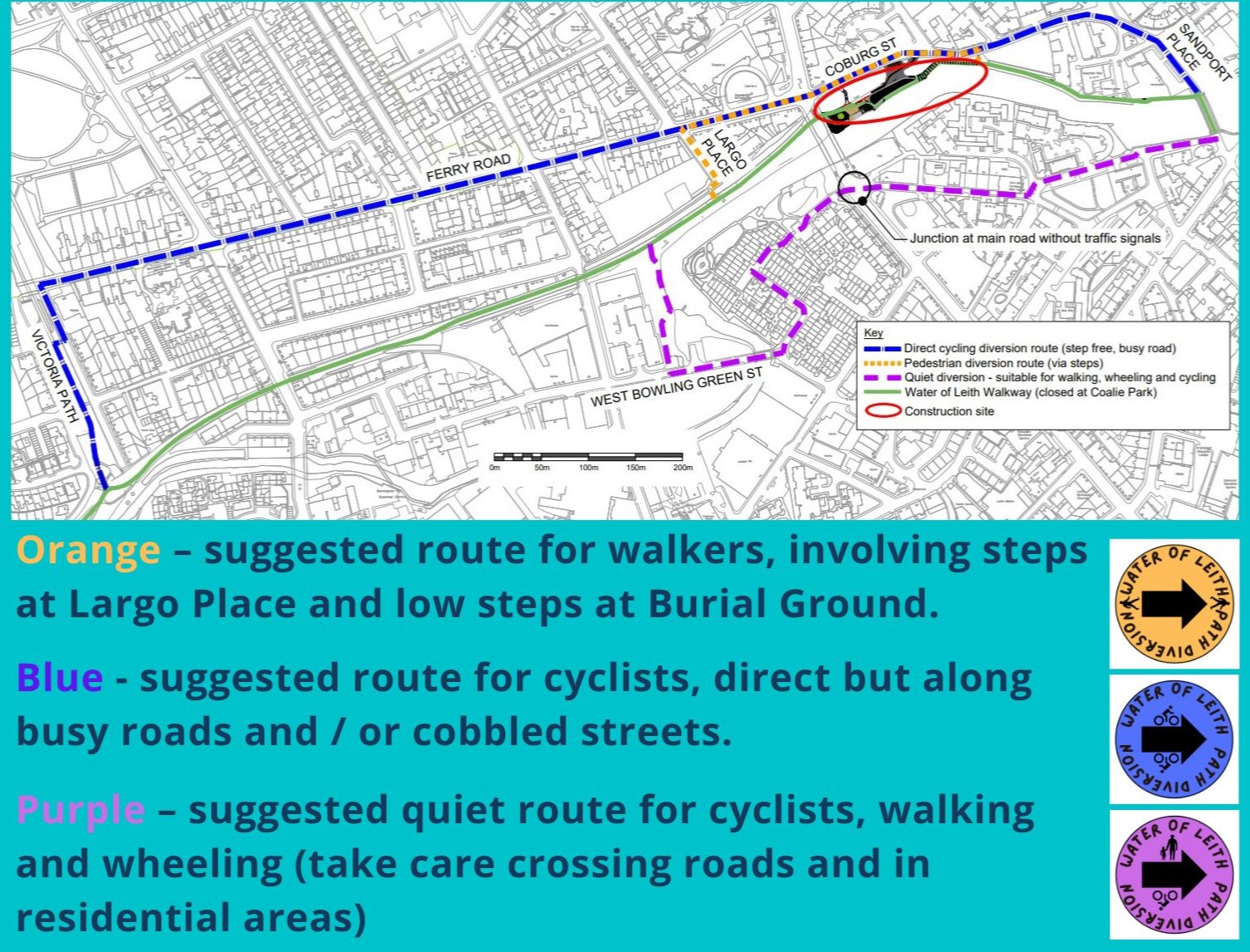 The Water of Leith Conservation Trust